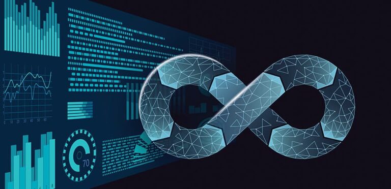 Measure Devops Performance Effectively Orasi Software