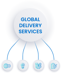 Global Delivery Services – Orasi Software